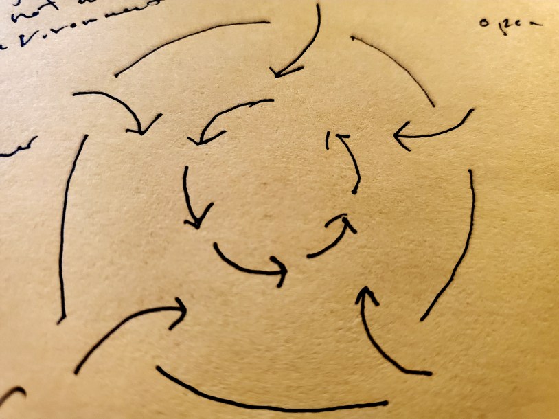 The importance of being open | Global School Support